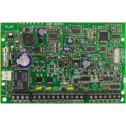 Αccess Control Modules