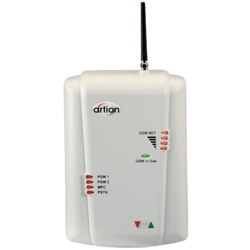 GPRS / GSM / IP Communication Modules